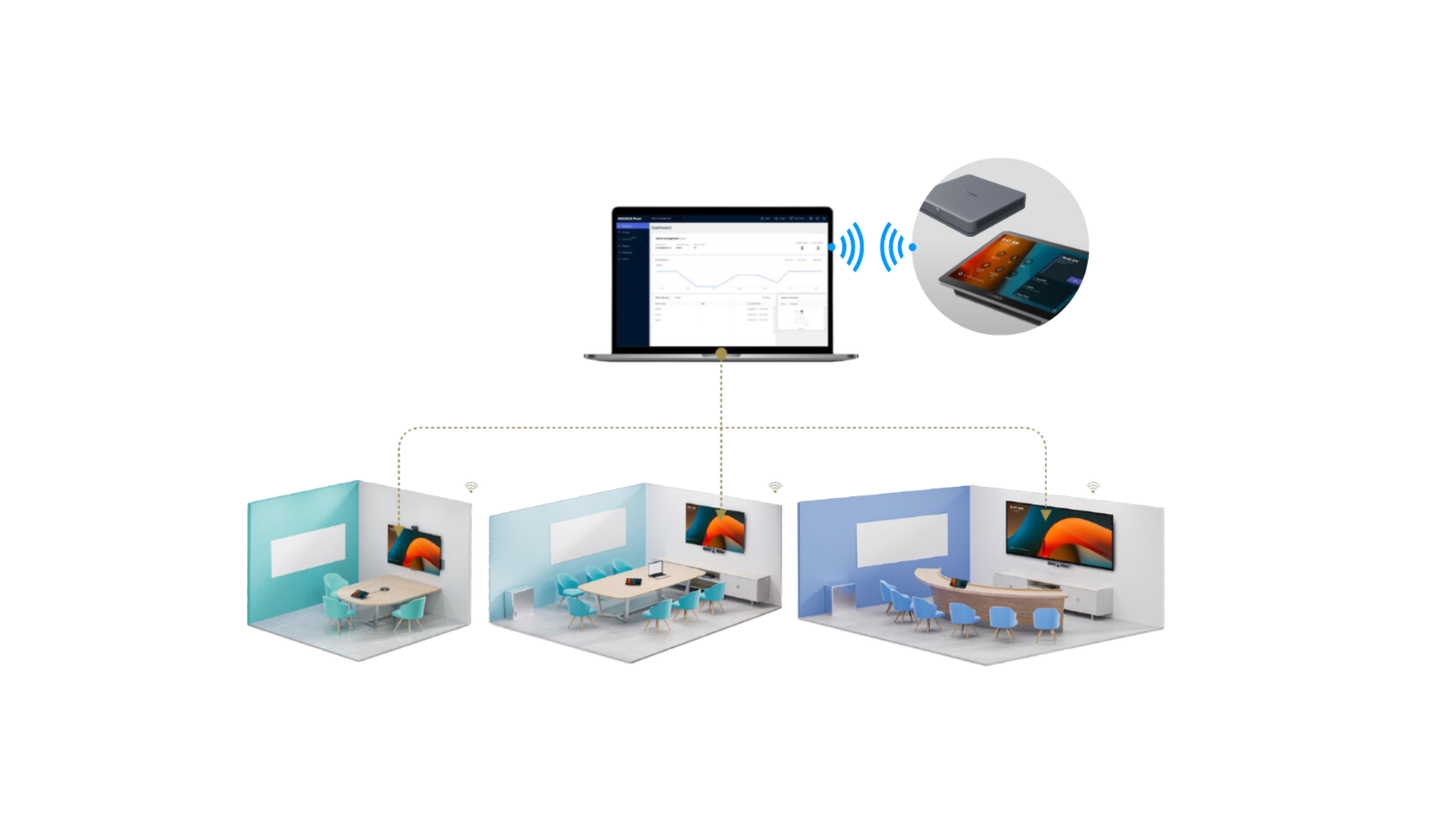 XCore Kit Pro - MAXHUB